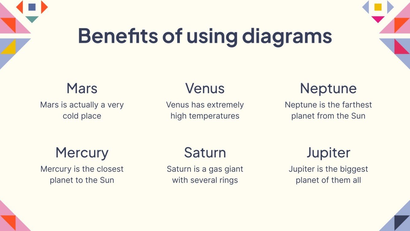 Tips to Design Effective Diagrams for Education Presentation