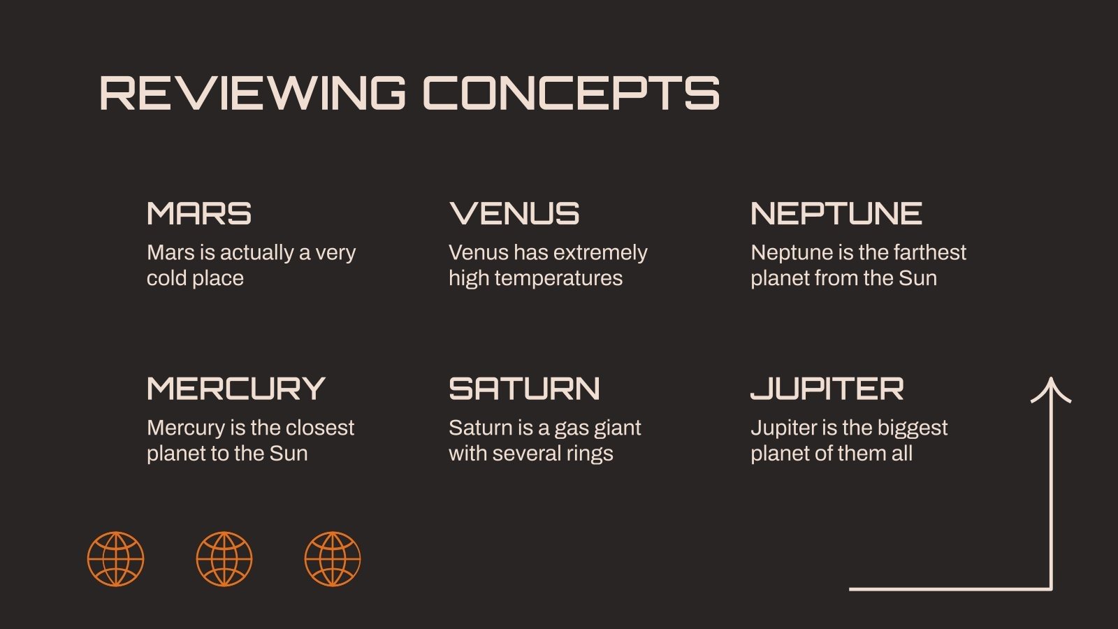 Digital Transformation in Consumption Presentation