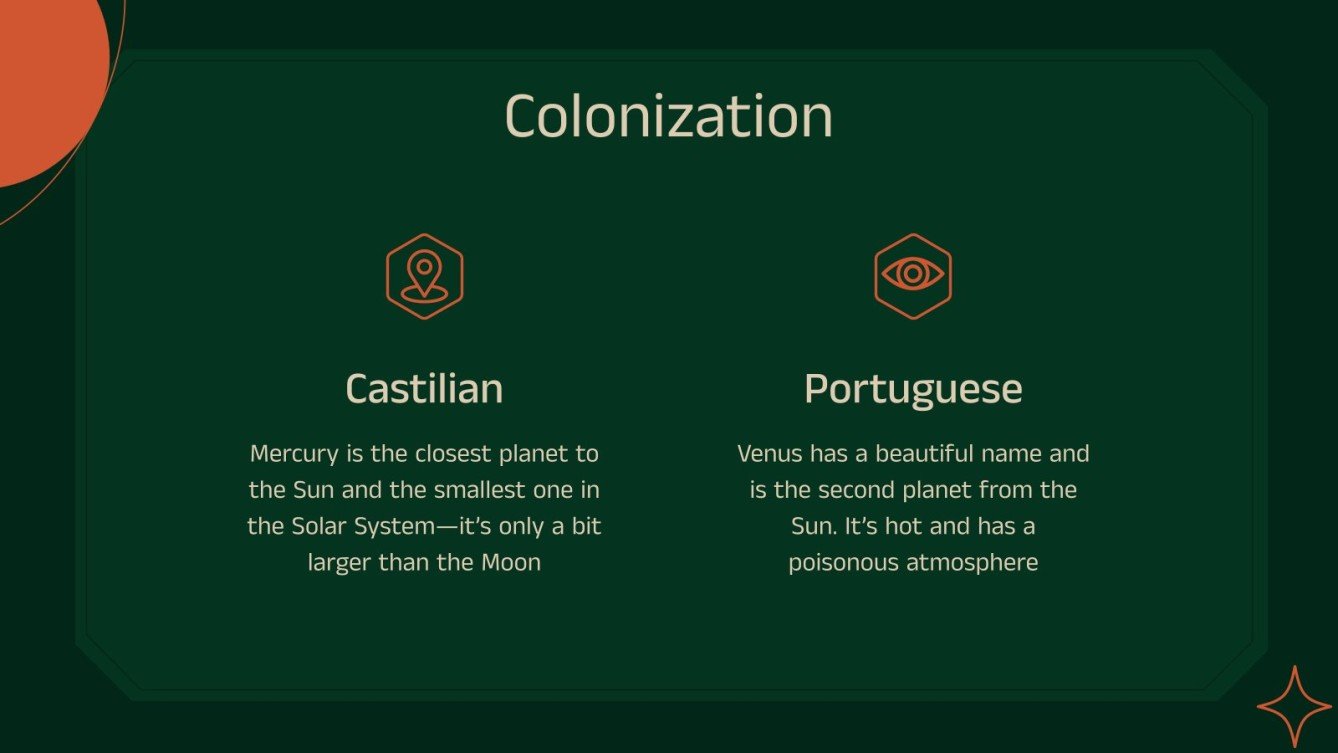 History Lesson for High School: Portuguese Colonization in America ...