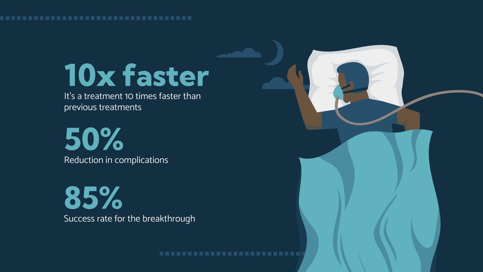Sleep Apnea Syndrome Breakthrough Presentation