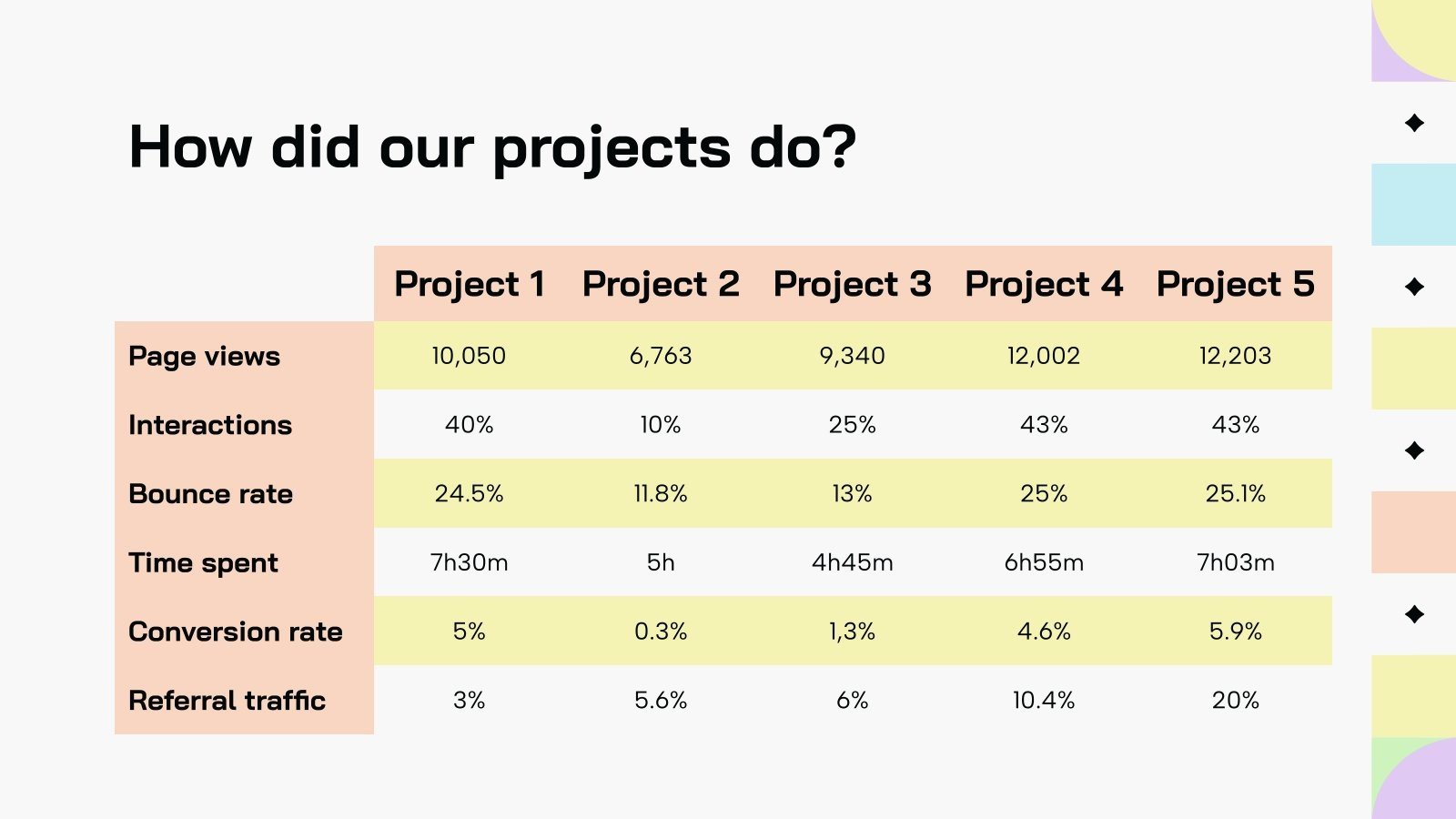 Bright Pastel Color Palette Agency Presentation