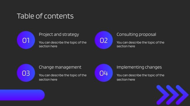7 Steps of Risk Management Process Consulting Toolkit Presentation