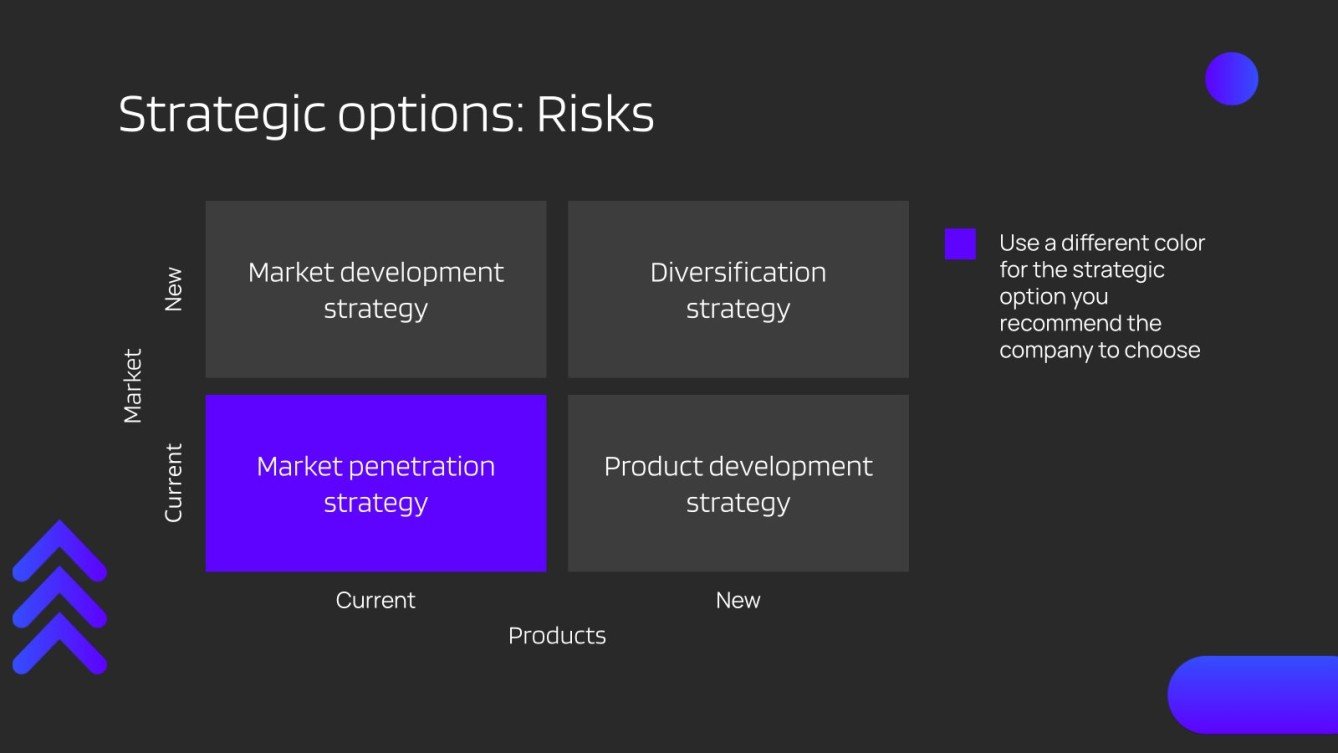 7 Steps of Risk Management Process Consulting Toolkit Presentation