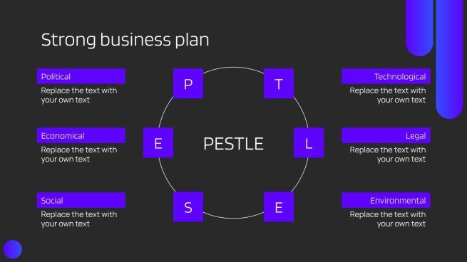 7 Steps of Risk Management Process Consulting Toolkit Presentation