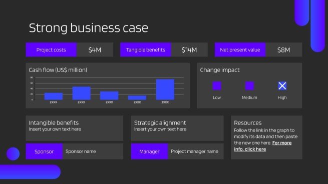 7 Steps of Risk Management Process Consulting Toolkit Presentation