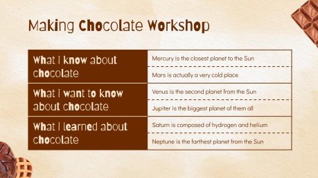 Making Chocolate Workshop Infographics Template