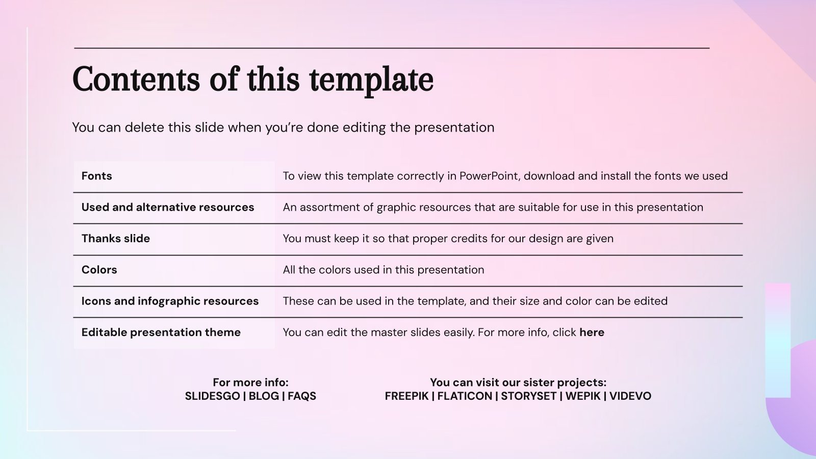 Female Reproductive System Case Report: Vaginal Candidiasis