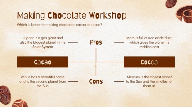Making Chocolate Workshop Infographics Template