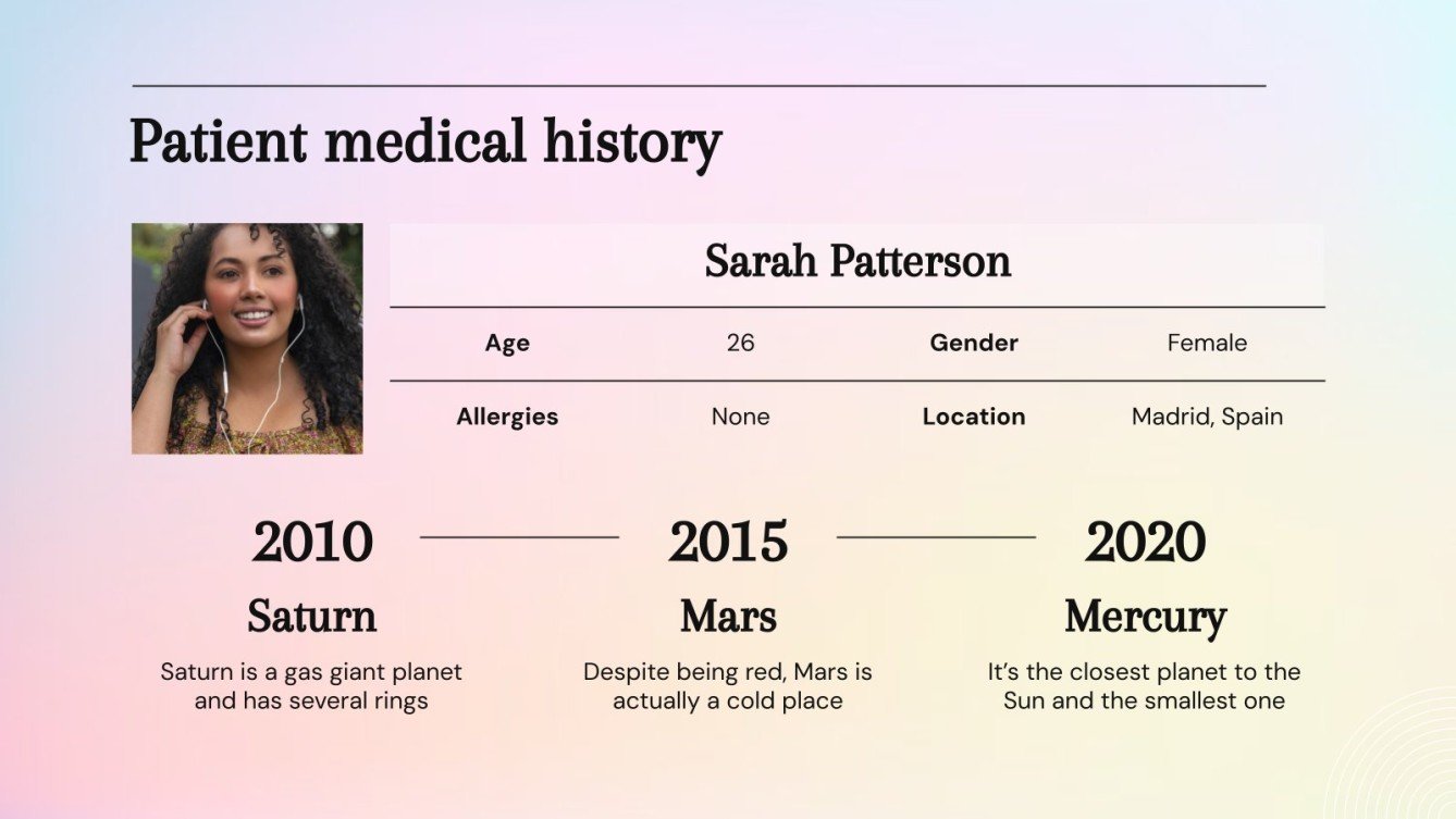 Female Reproductive System Case Report: Vaginal Candidiasis
