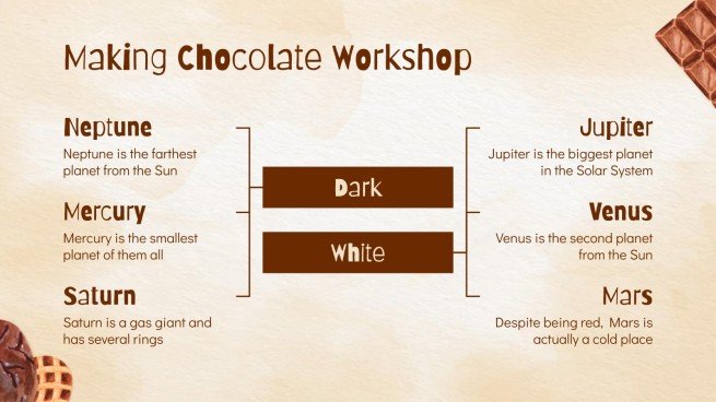 Making Chocolate Workshop Infographics Template