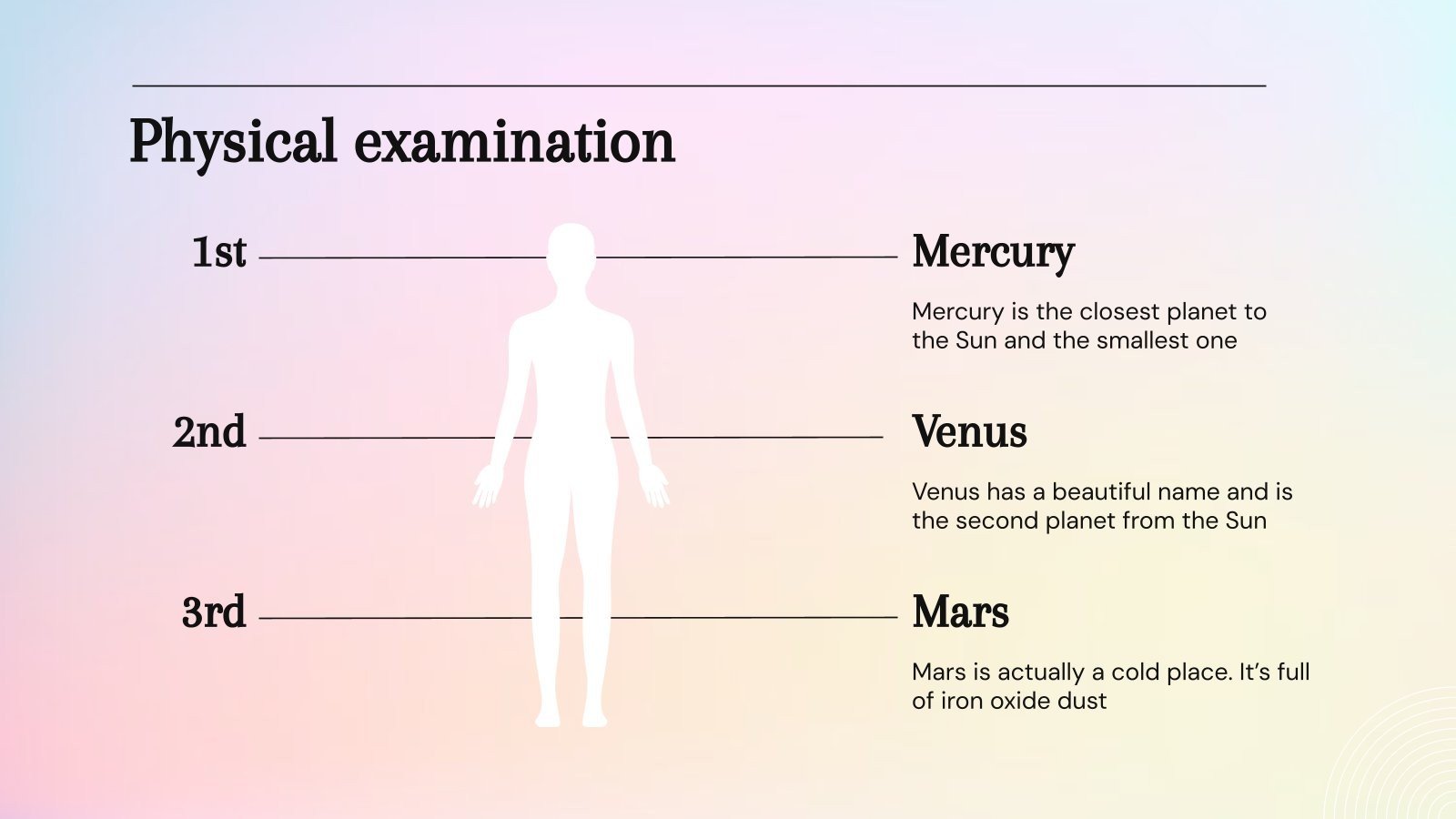 Female Reproductive System Case Report: Vaginal Candidiasis