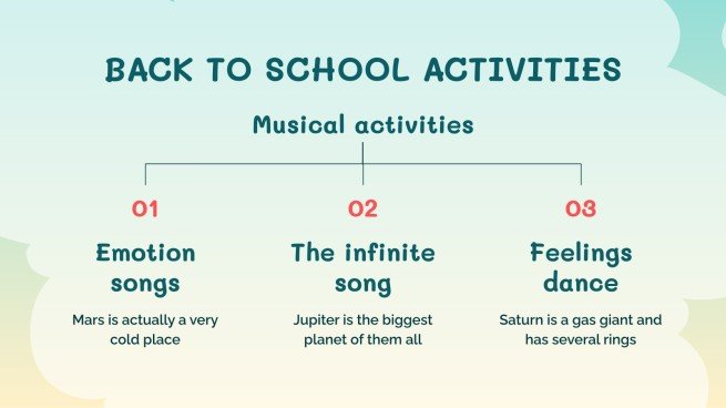 Back to School Activities for Elementary Infographics