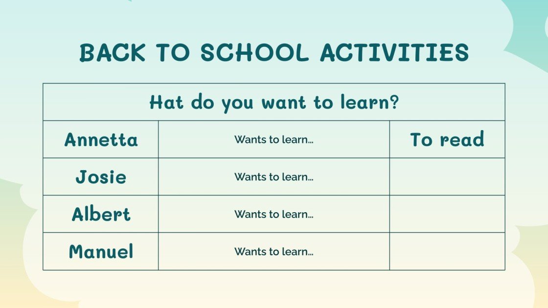 Back to School Activities for Elementary Infographics