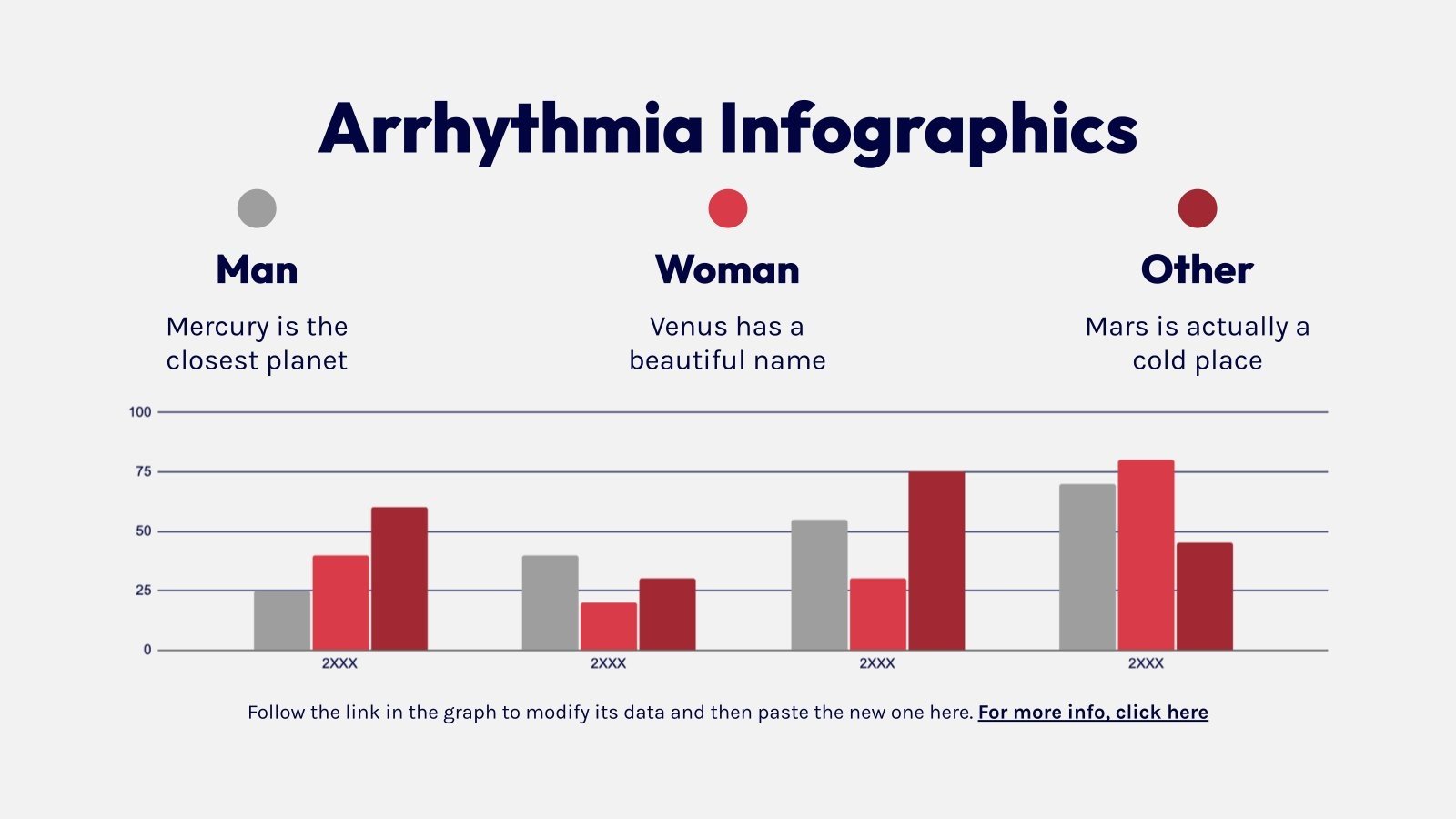 Cardiovascular Diseases: Arrhythmia Infographics Template