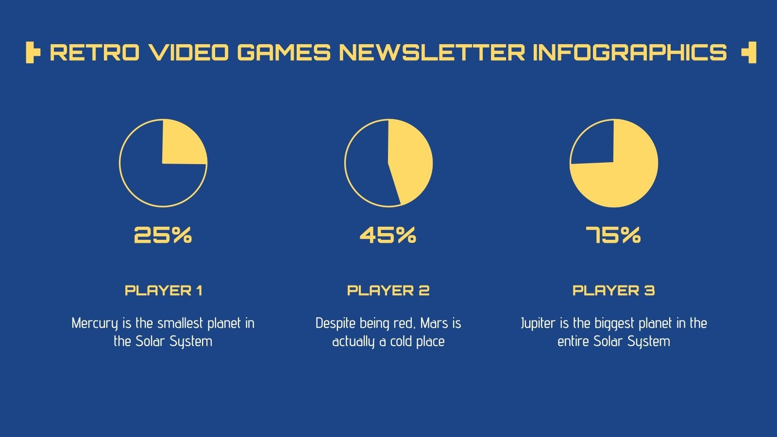 Infográficos de newsletter estilo videogame retrô