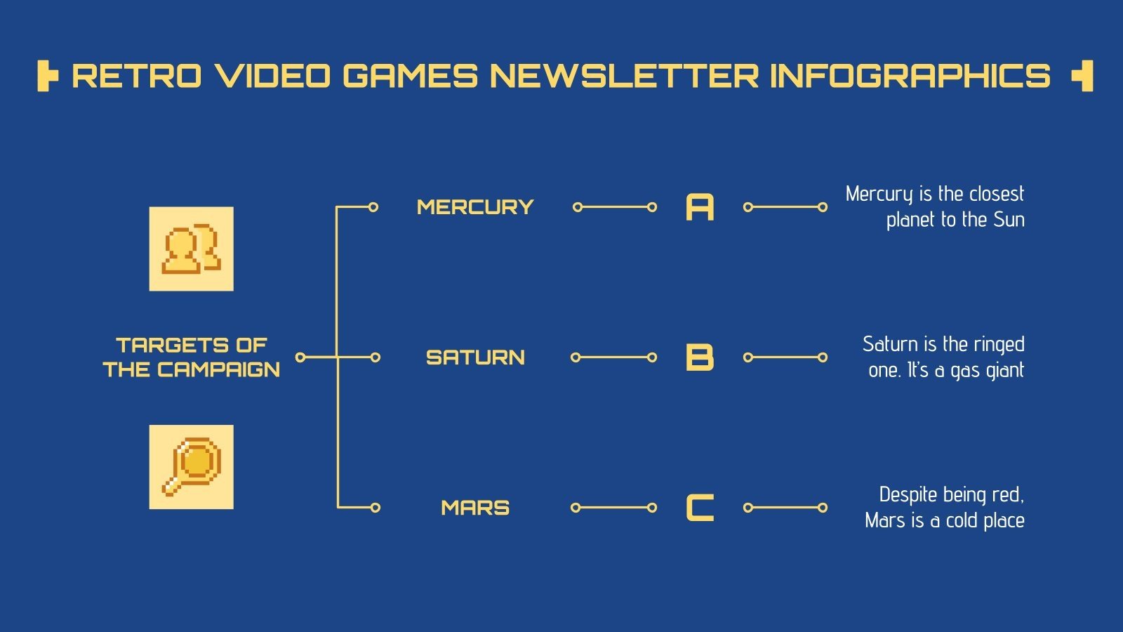 Infográficos de newsletter estilo videogame retrô