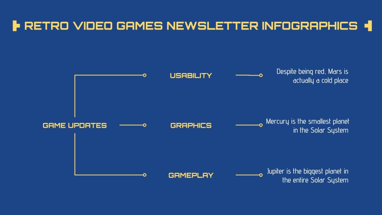 Infográficos de newsletter estilo videogame retrô