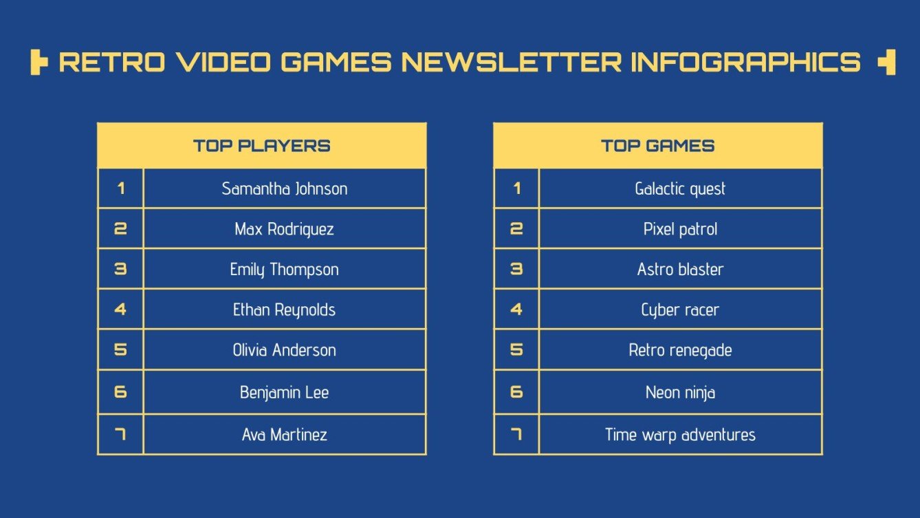 Infográficos de newsletter estilo videogame retrô