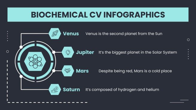 Biochemical Technician CV Infographics Template
