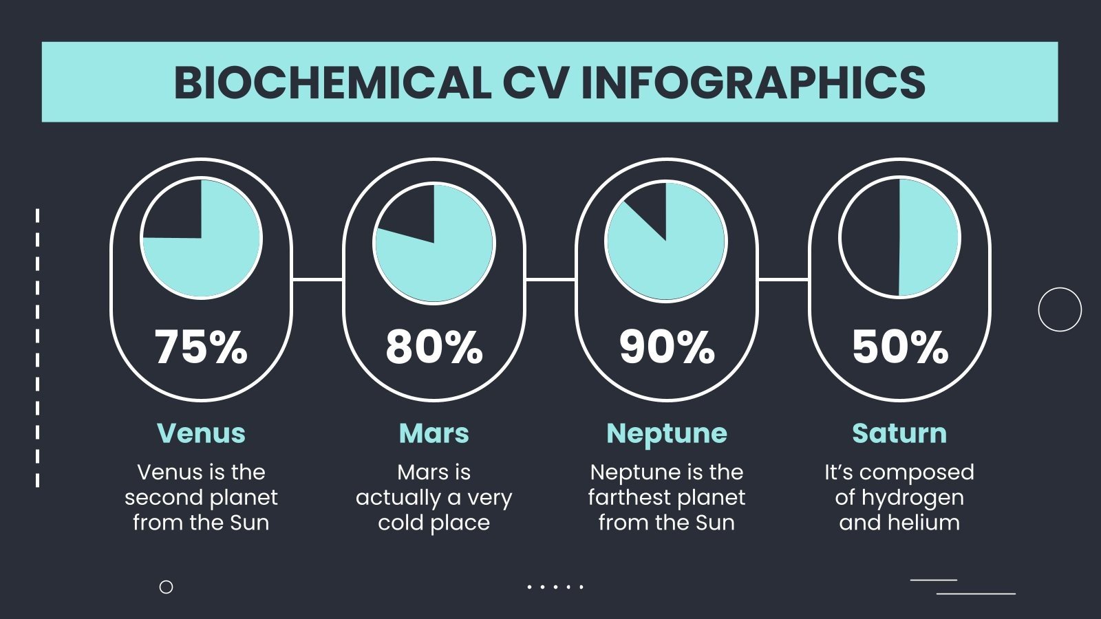 Biochemical Technician CV Infographics Template