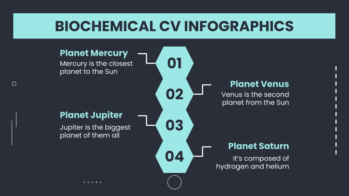 Biochemical Technician CV Infographics Template