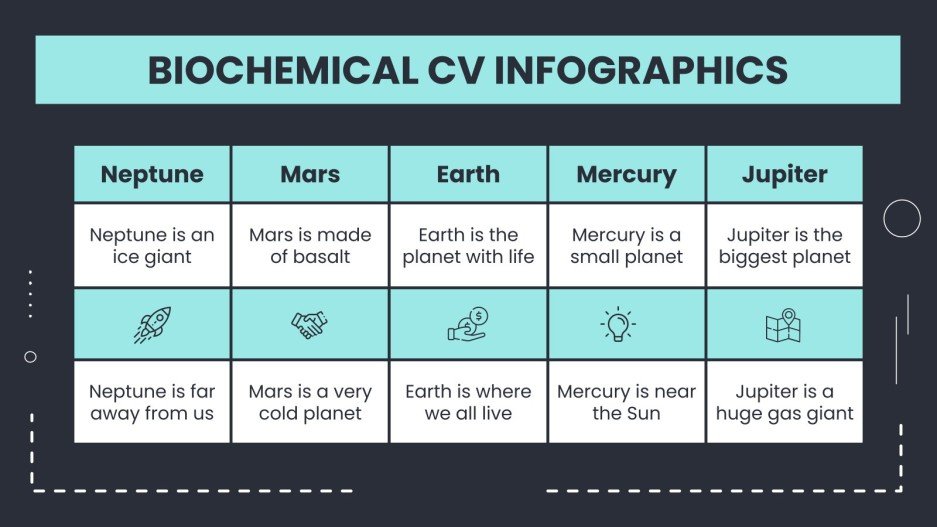 Biochemical Technician CV Infographics Template