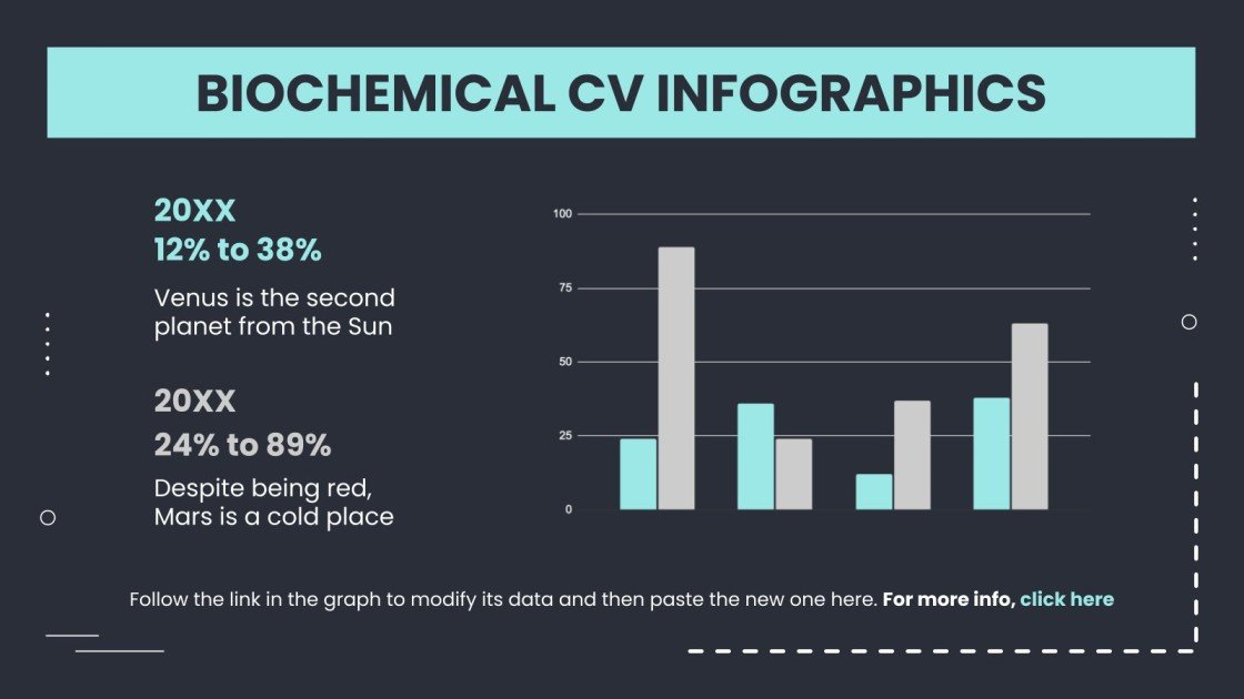 Biochemical Technician CV Infographics Template