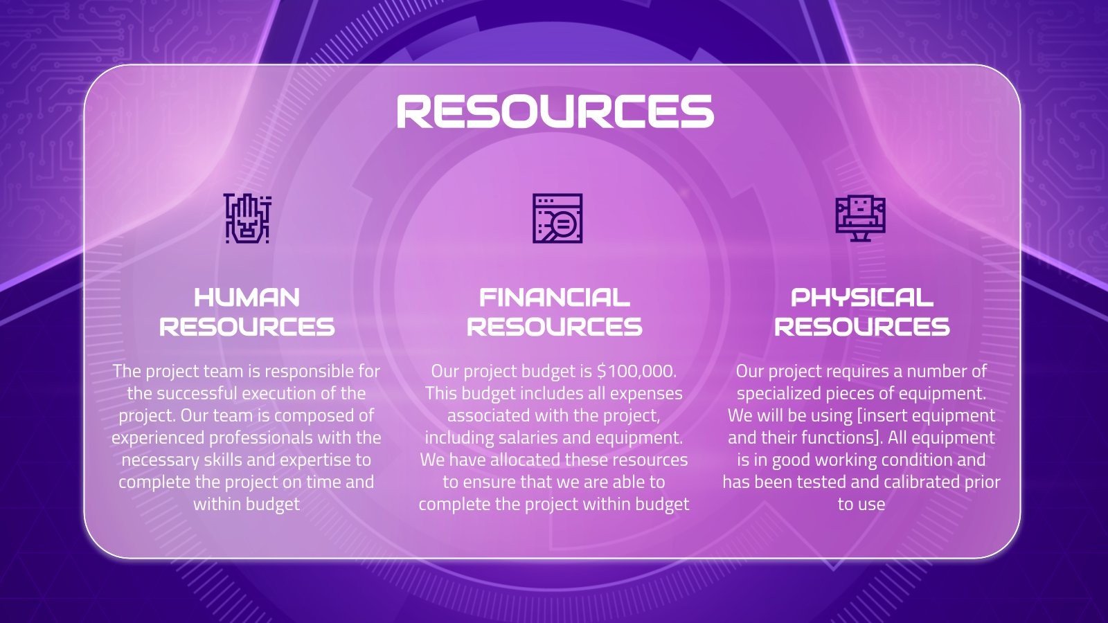 Business Technological Innovation Project Proposal
