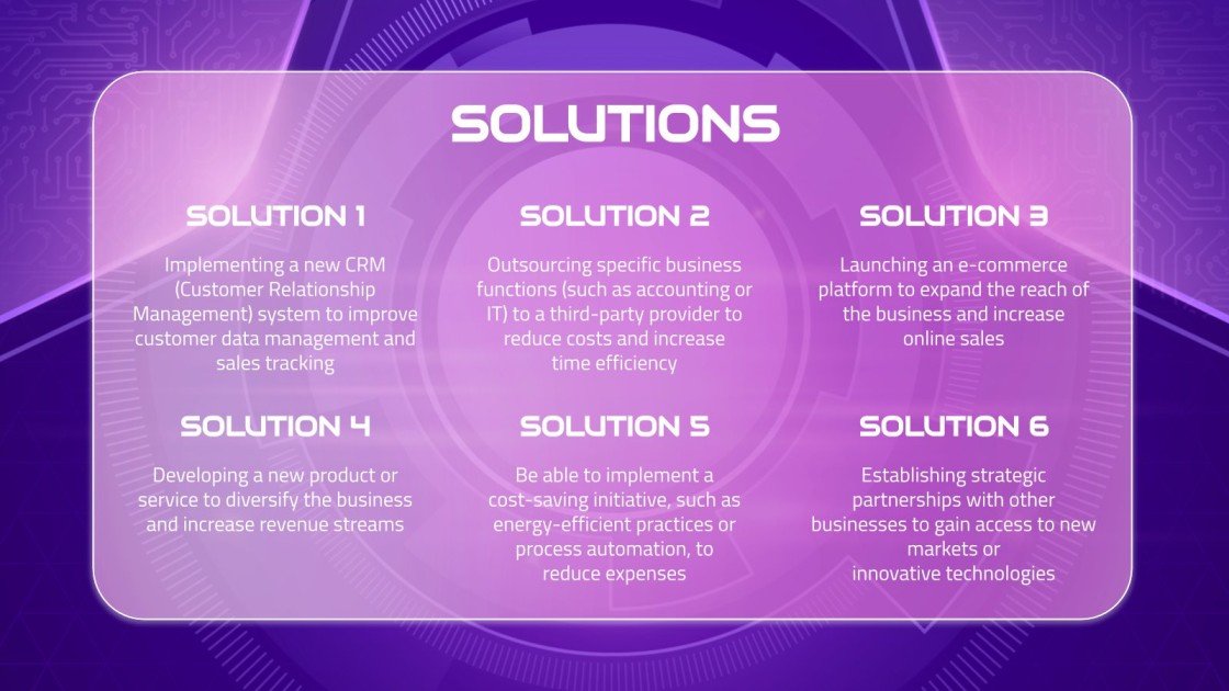 Business Technological Innovation Project Proposal