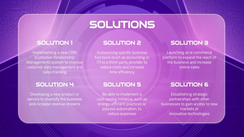 Business Technological Innovation Project Proposal