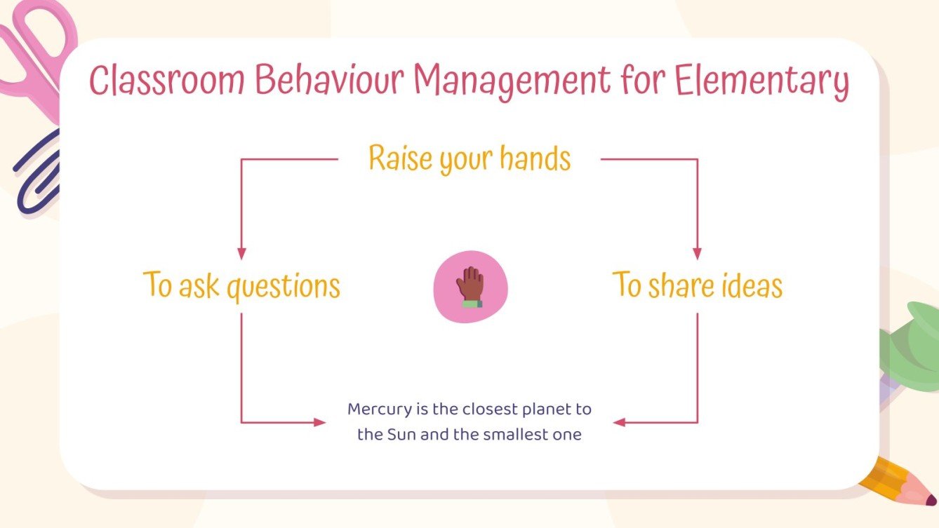 Classroom Behaviour Management for Elementary Template