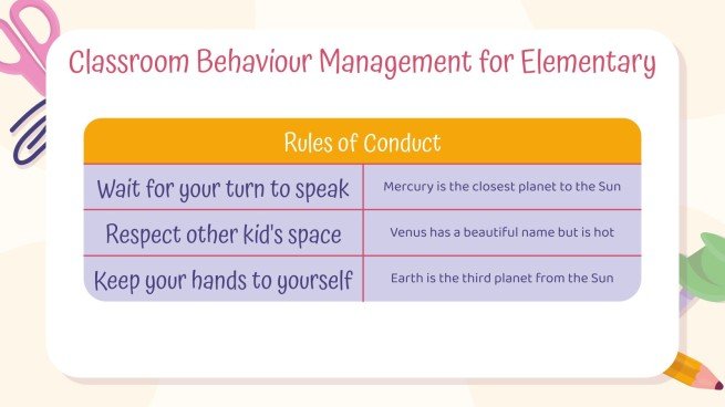 Classroom Behaviour Management for Elementary Template