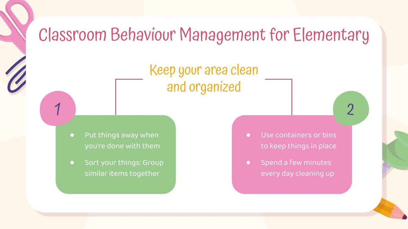 Classroom Behaviour Management for Elementary Template