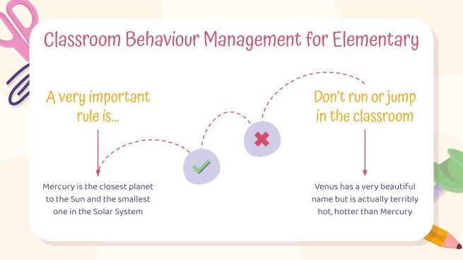 Classroom Behaviour Management for Elementary Template