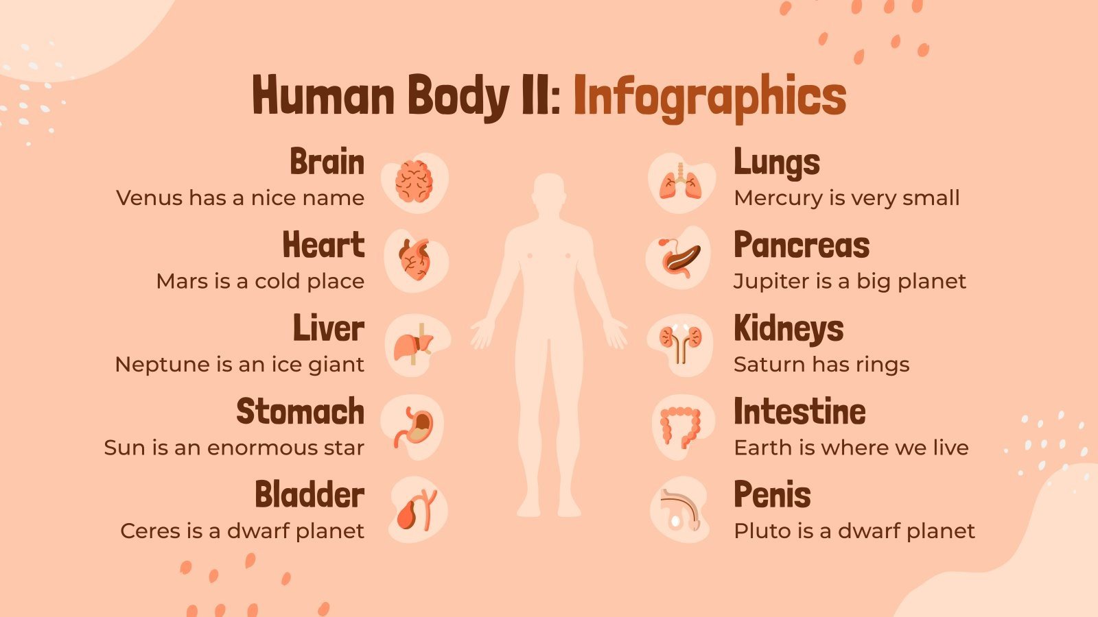 Science for High School: Human Body II Infographics