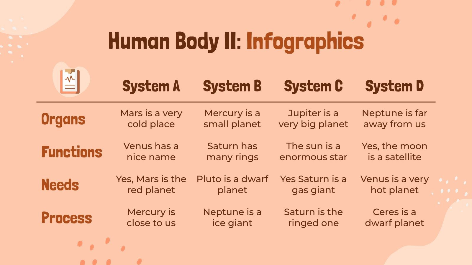 Science for High School: Human Body II Infographics