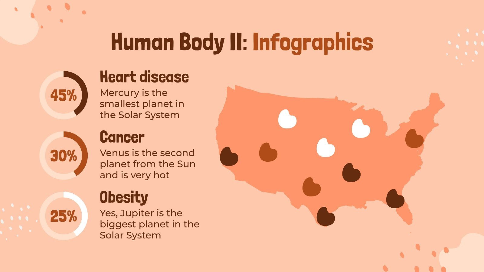 Science for High School: Human Body II Infographics