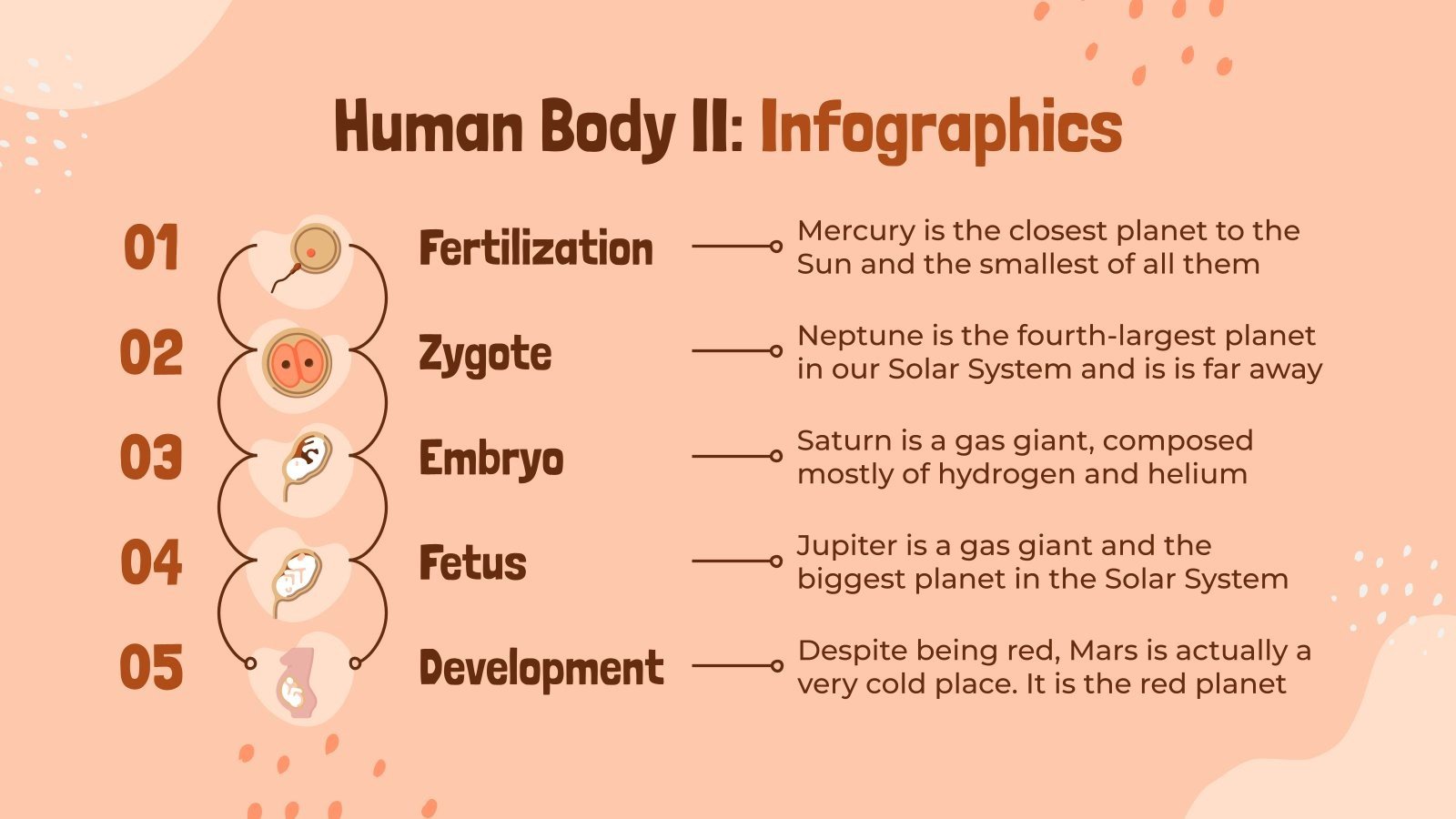 Science for High School: Human Body II Infographics