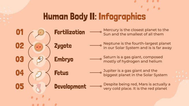 Science for High School: Human Body II Infographics