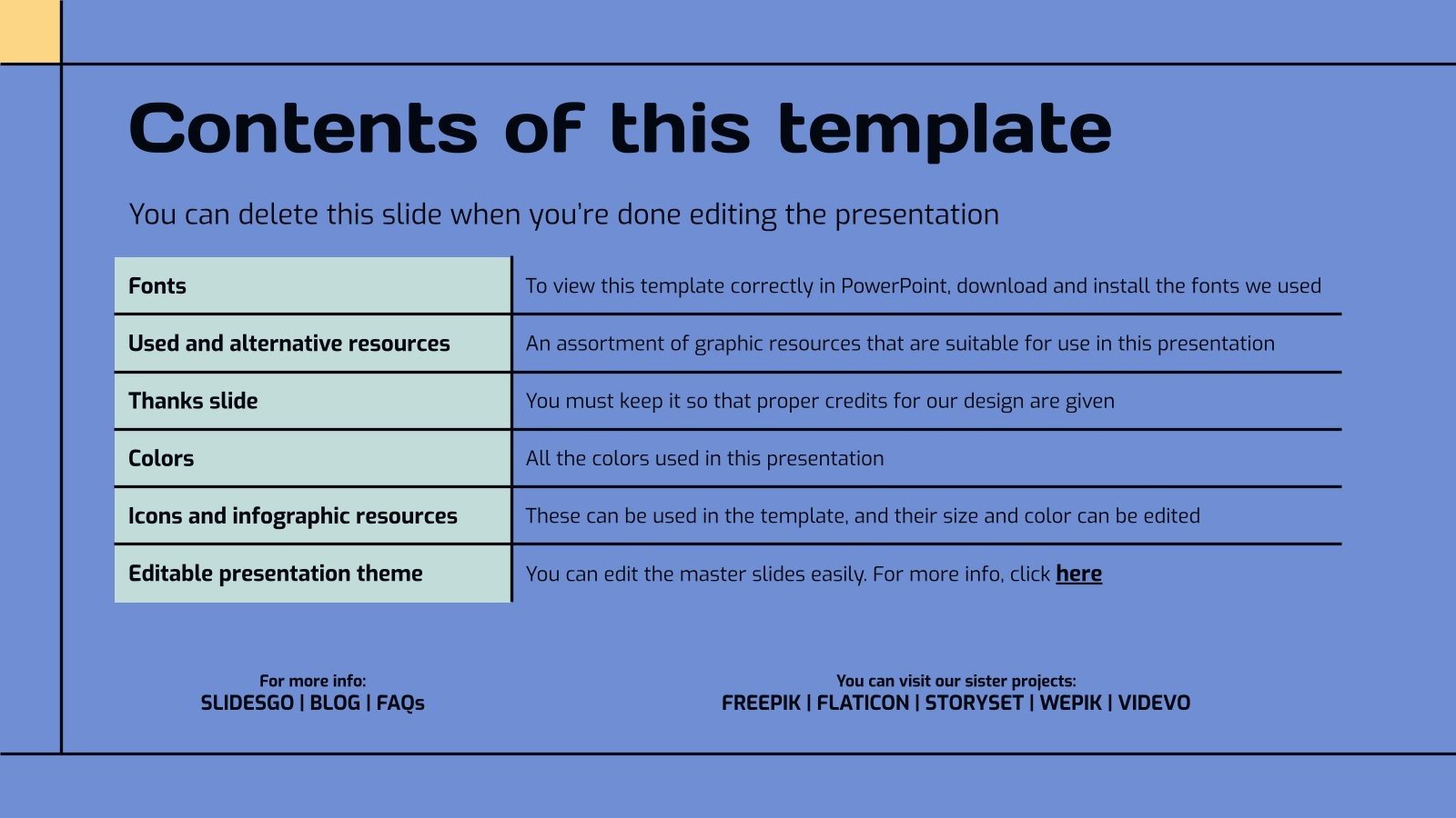 Penicillin Breakthrough Presentation