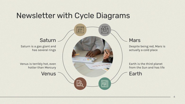 Newsletter with Cycle Diagrams Presentation
