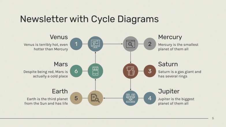 Newsletter with Cycle Diagrams Presentation