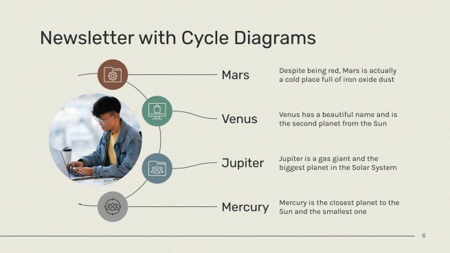 Newsletter with Cycle Diagrams Presentation