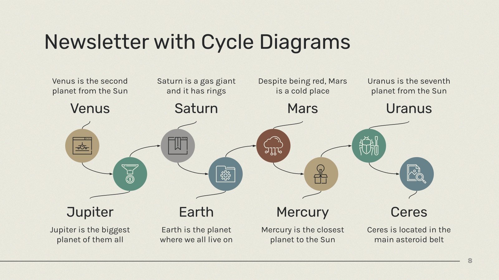 Newsletter with Cycle Diagrams Presentation