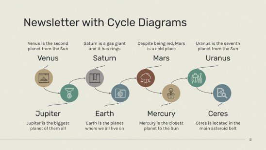 Newsletter with Cycle Diagrams Presentation