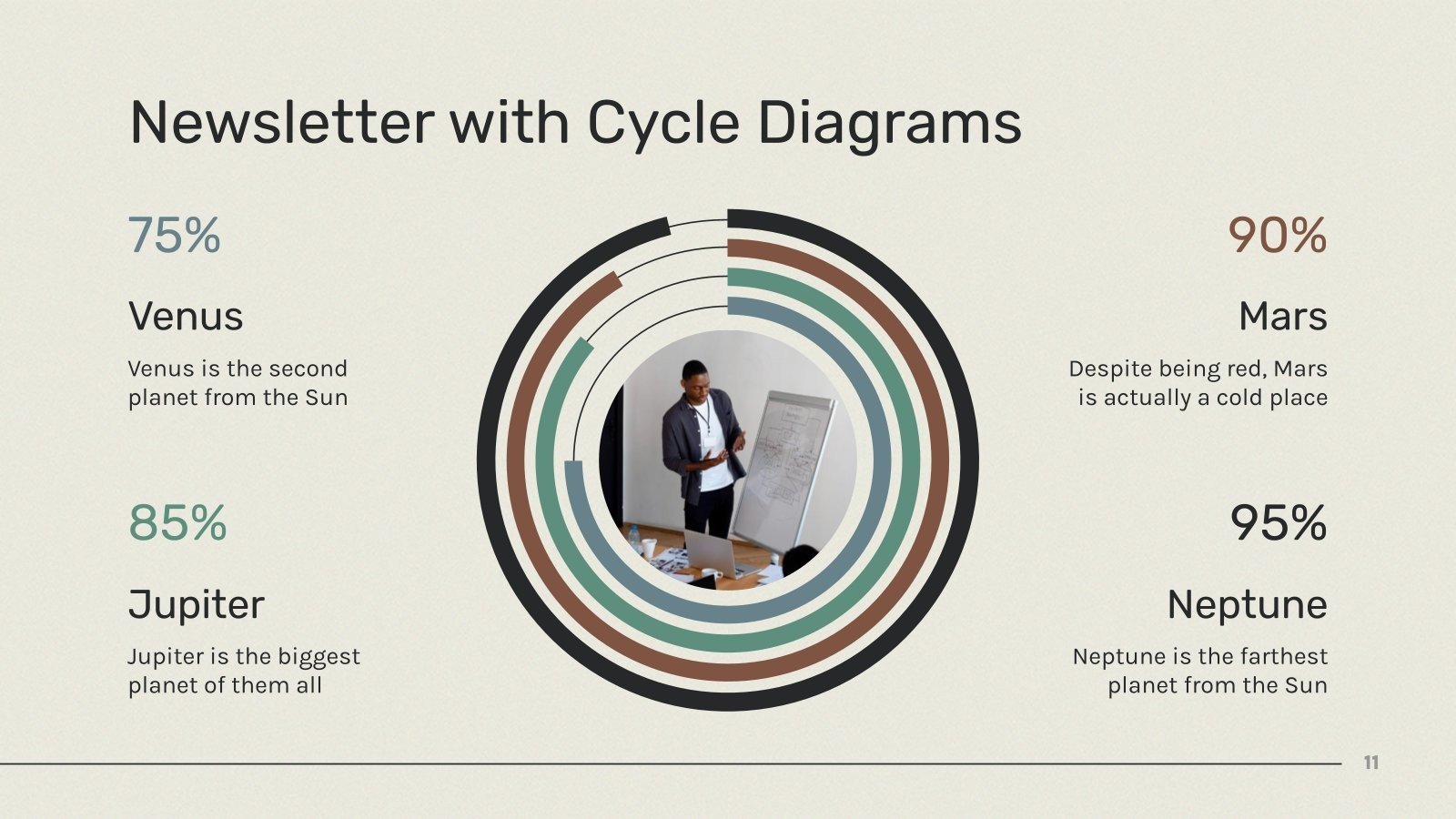 Newsletter with Cycle Diagrams Presentation