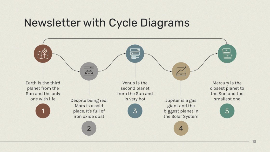 Newsletter with Cycle Diagrams Presentation