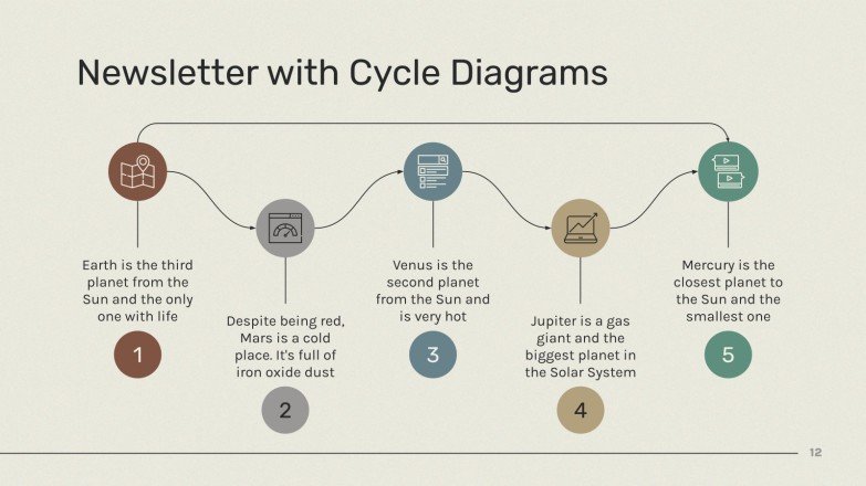 Newsletter with Cycle Diagrams Presentation