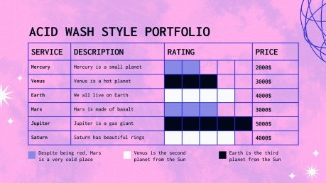 Acid Wash Style Portfolio Infographics Presentation