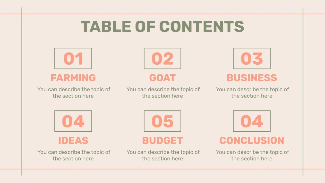 Goat Farming Business Plan Presentation